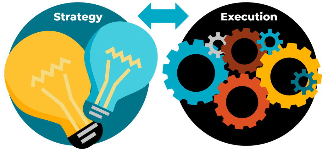 Approach - Nextrday - Strategy creation, strategy execution, go-to ...