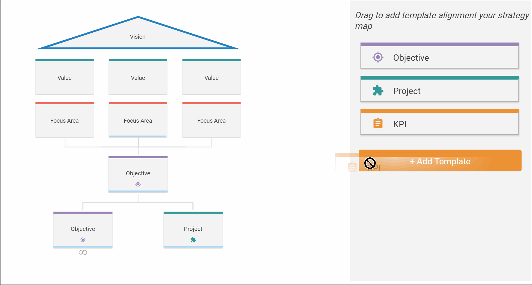 Digital Strategy Execution Platform | Cascade Strategy to Your Teams ...